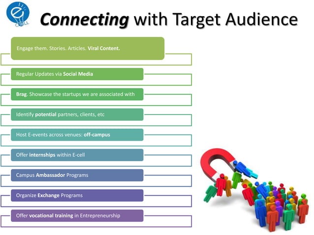 Case study: Solving Challenges faced by KIIT E-cell | PPT