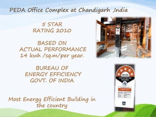 Case study on Energy Efficient Building PEDA Office Complex at ...