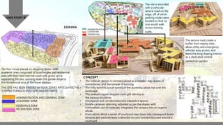 CASE STUDY #ppt#design#brieflyinstitute | PPTX