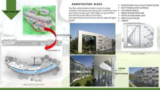 CASE STUDY #ppt#design#brieflyinstitute | PPTX