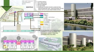 CASE STUDY #ppt#design#brieflyinstitute | PPTX