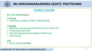 CASE STUDY 1 GOKUL.pptx industrial areas | PPTX