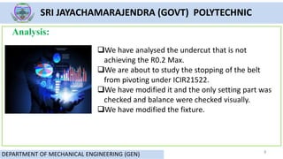 CASE STUDY 1 GOKUL.pptx industrial areas | PPTX