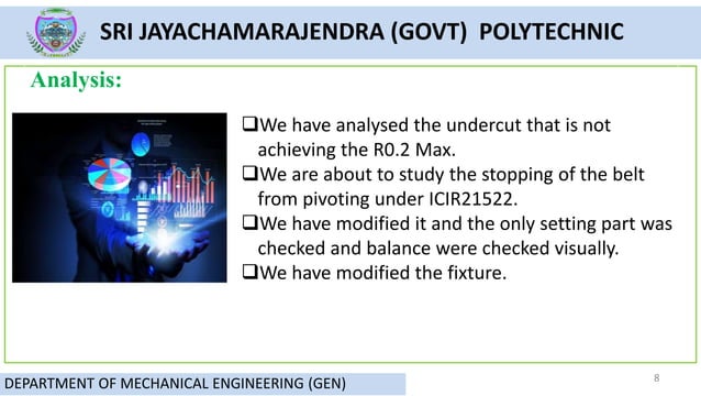 CASE STUDY 1 GOKUL.pptx industrial areas | PPT