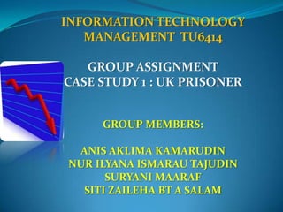 Case study 1 (zaileha,suryani,anis,ilyana) version 2 | PPT