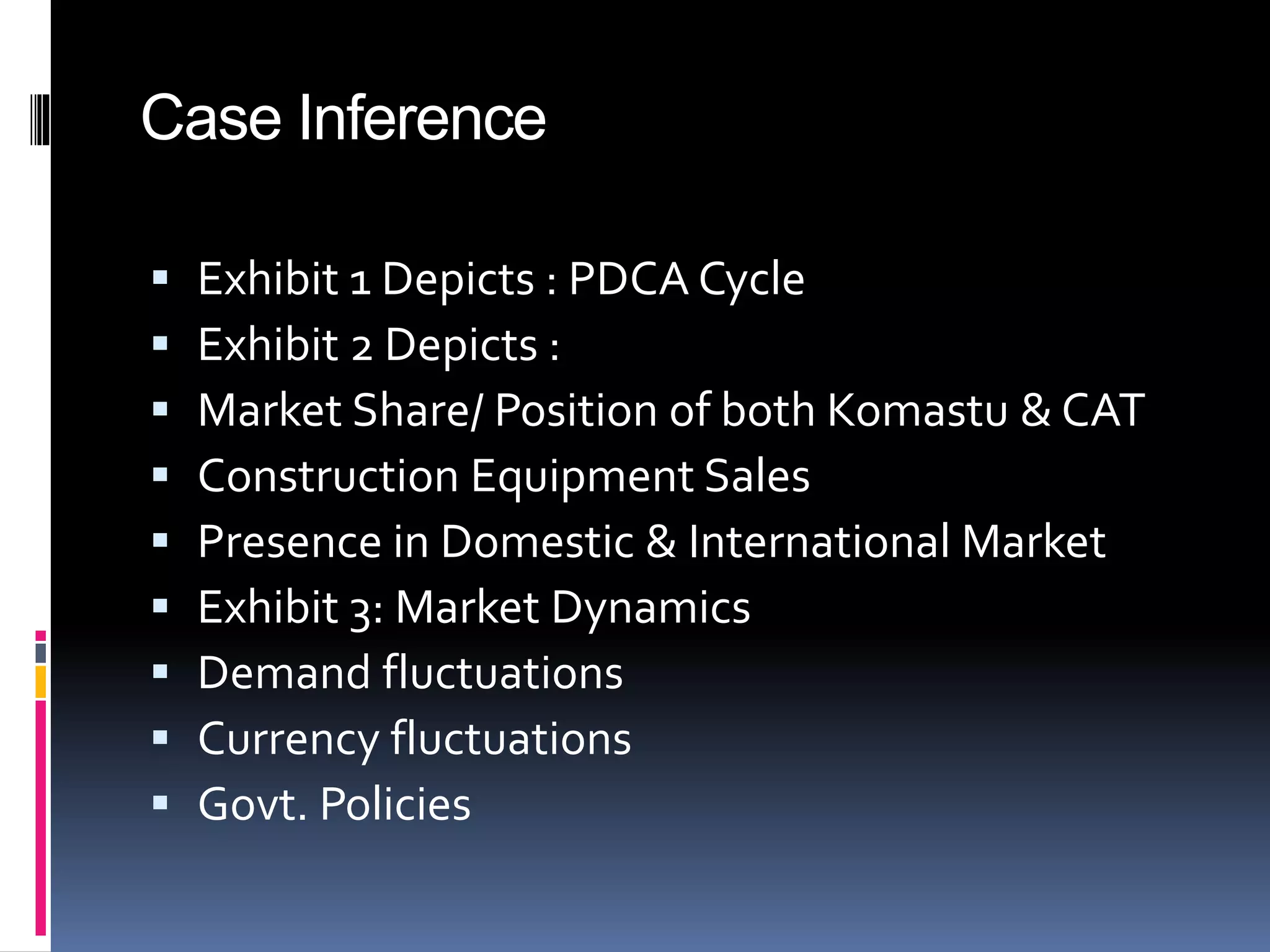 KOMATSU Case Study | PPTX