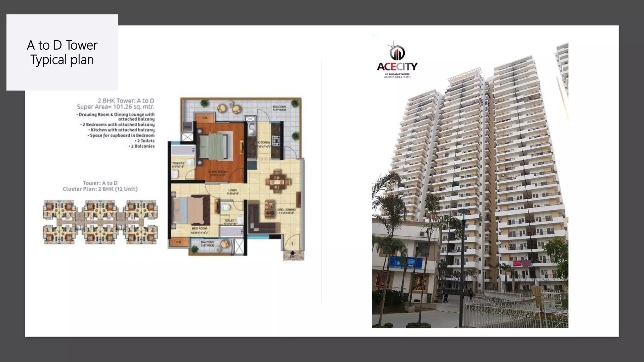 ACE CITY, GREATER NOIDA - CASE STUDY | PPTX