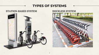Bike share system type | PPT