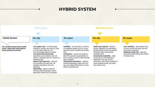 Bike share system type | PPT