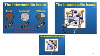 Case study: Failure Analysis of LPTR blade | PPTX