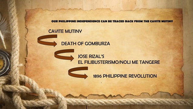 All about the National Heroes of the Philippines.pptx