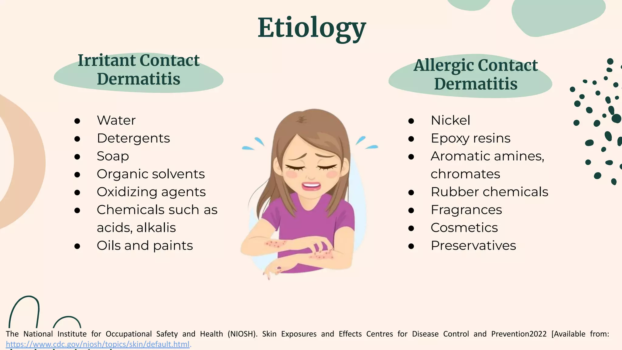 Case study 2 - Contact Dermatitis.pdf | Skin and Dermatology | Diseases ...