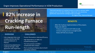 Case Study 2024 Engro Improve Operational Performance in VCM Production.pdf