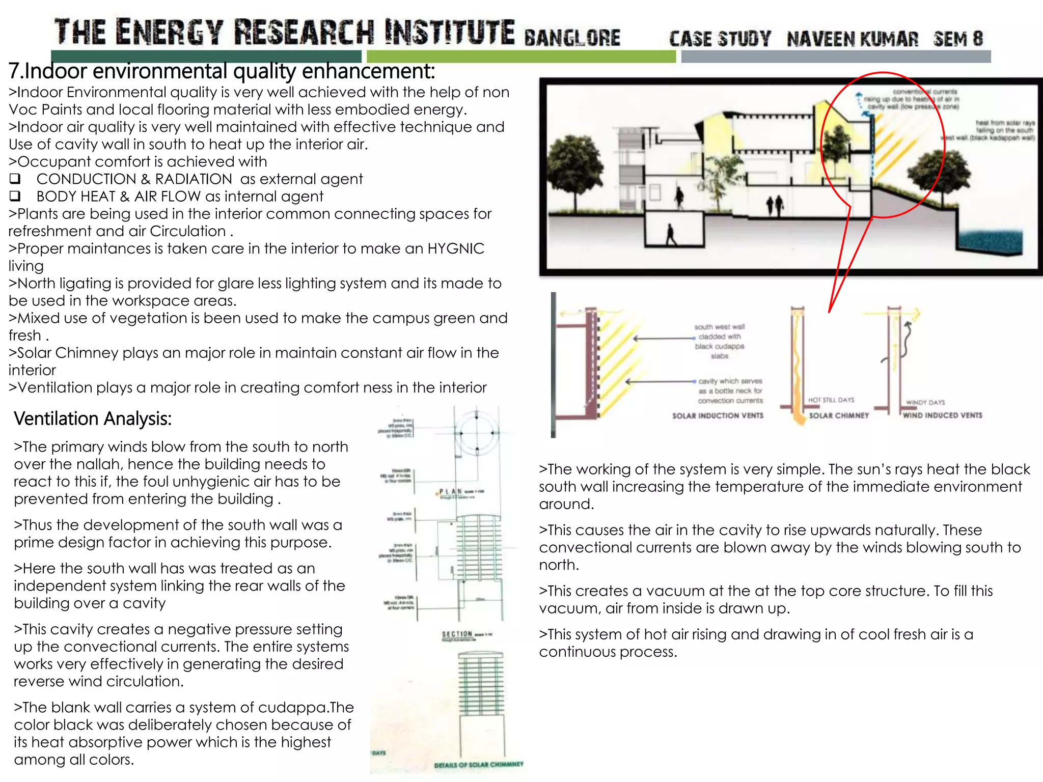 TERI -BANGLORE_Case study | PPTX