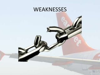 Case study2easy jet | PPT