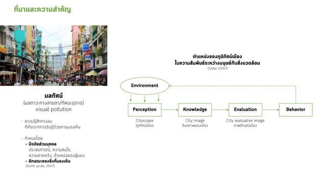 Integration of Intervisibility and Perception Assessment to Evaluate ...