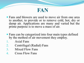 Casestudy of home appliances | PPTX