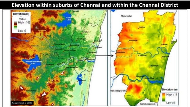 Environmental Studies EVS Case Study 3.pptx