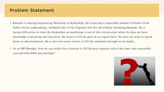 Case Study providing a solution for HRM problem | PPT