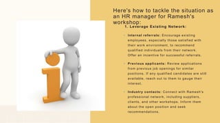 Case Study providing a solution for HRM problem | PPT