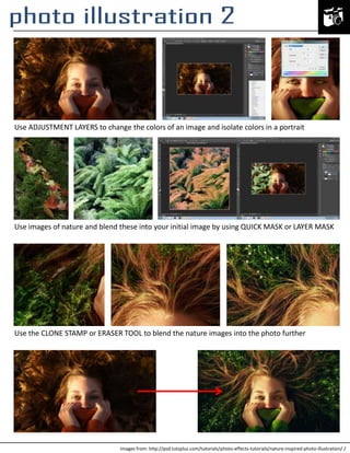 Unit 4: Case Study and Tutorials | PDF