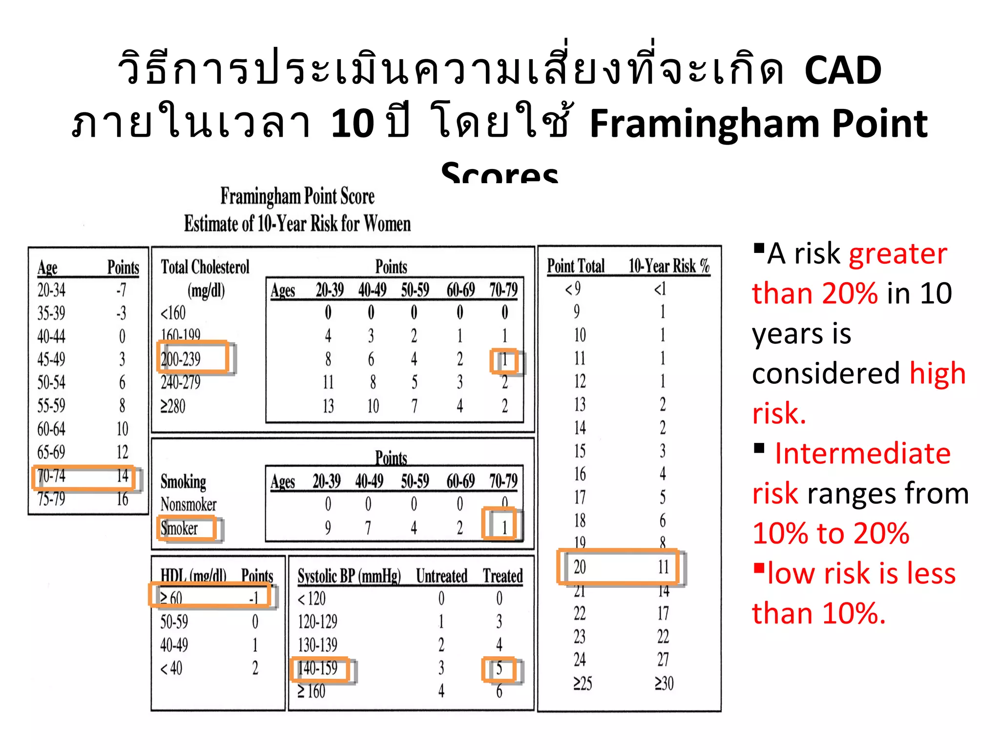 Case study 4 | PPT