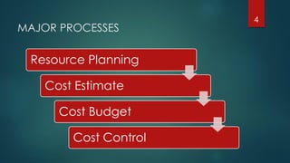 Case study 4 project cost management -- ppt slides | PDF
