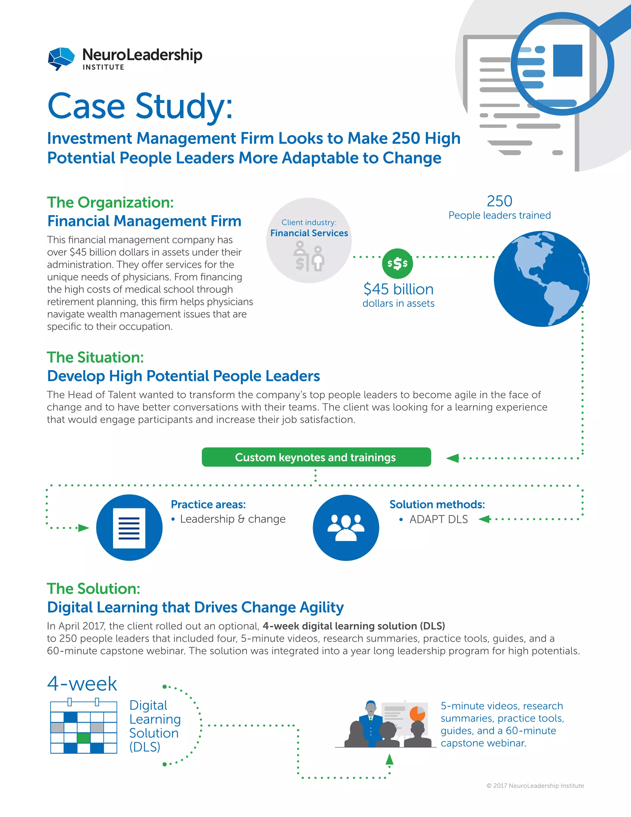 Case study- ADAPT | PDF