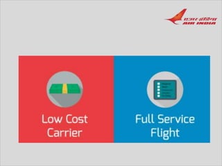 Case study air India Rise and Fall by Hardik Bhandari | PPTX