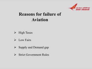 Case study air India Rise and Fall by Hardik Bhandari | PPTX