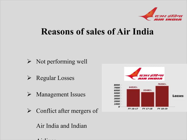 Case study air India Rise and Fall by Hardik Bhandari | PPTX