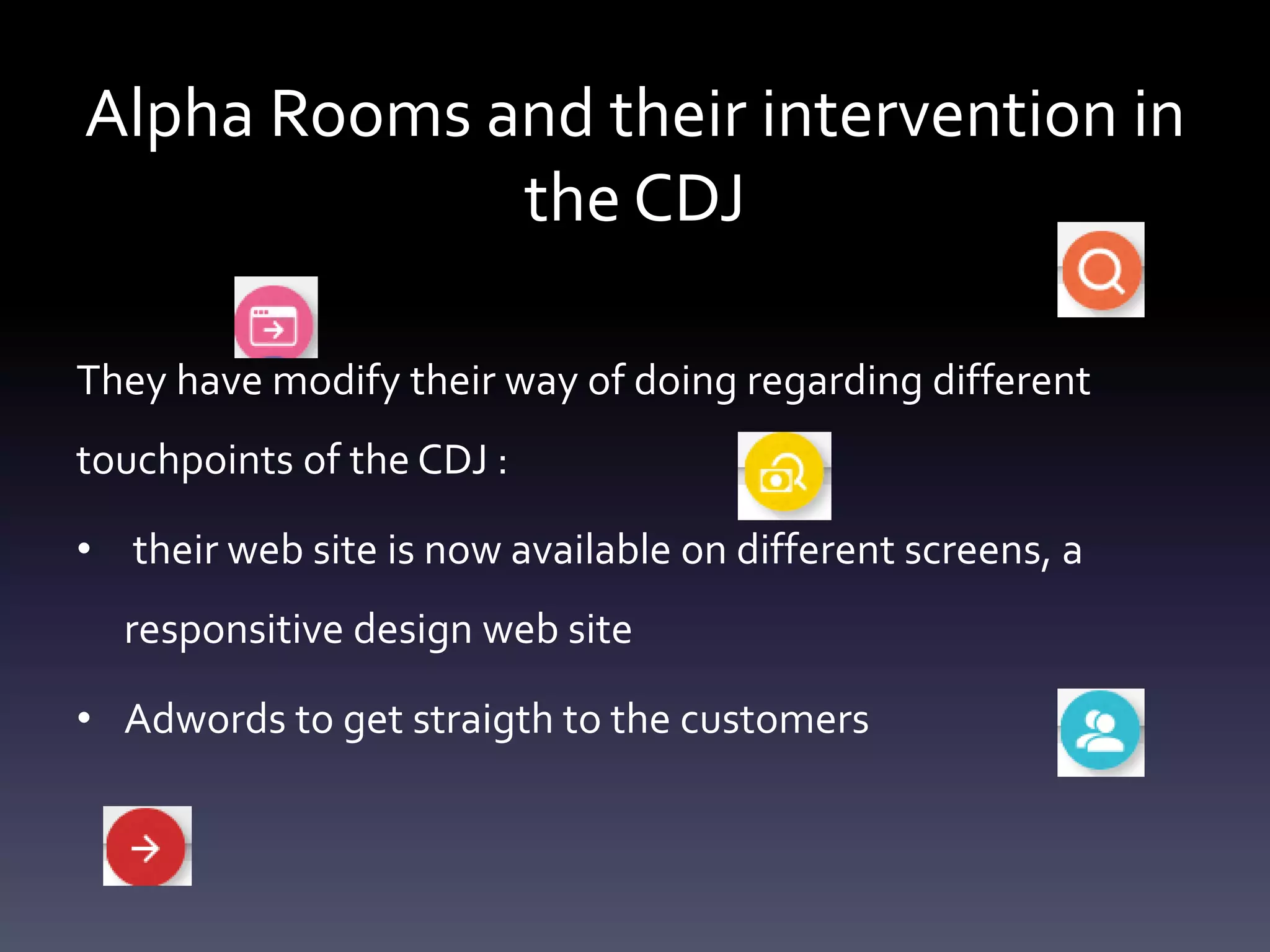 Case study alpha rooms prevost typhaine | PPTX