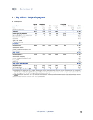 Case study alstom_ge | PDF