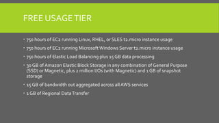 Case Study Amazon AWS | PPTX