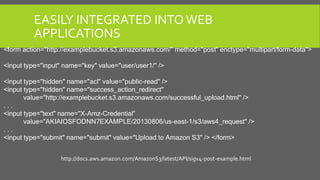 Case Study Amazon AWS | PPTX