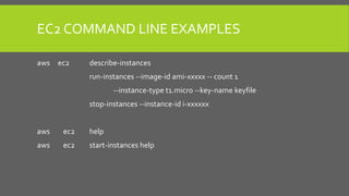 Case Study Amazon AWS | PPTX