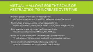Case Study Amazon AWS | PPTX