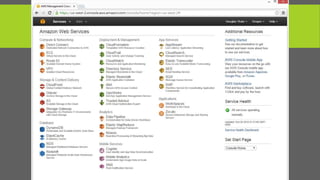 Case Study Amazon AWS | PPTX