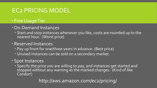 Case Study Amazon AWS | PPTX