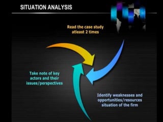 Case study Analysis.pptx | Business | Business and Finance