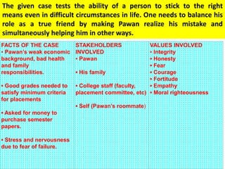 Case Study Analysis - Intro.pptx