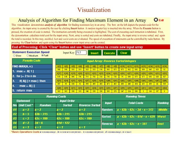 Case Study(Analysis of Algorithm.pdf Case Study(Analysis of Algorithm.pdf