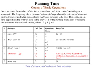 Case Study(Analysis of Algorithm.pdf | Free Download