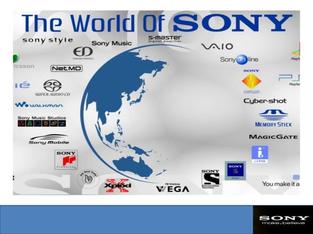 Case study analysis sony | PPTX