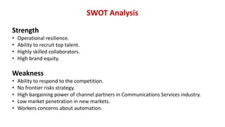 Case Study and Demand Forecasting on TCOM pvt. ltd..pptx