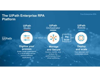 Case study and demo empowering robotic process automation with machine vision and natural ...