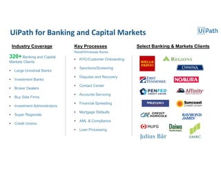 Case study and demo empowering robotic process automation with machine ...