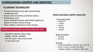 CASE STUDY AND SITE ANALYSIS.pdf