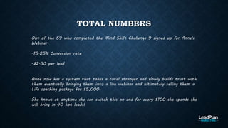 Case study anne | PPT