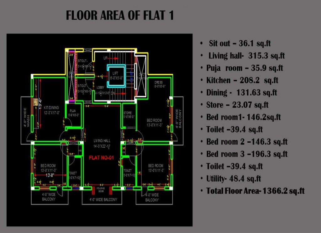 Architectural case study of Apartments
